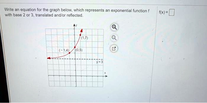 SOLVED: Write an equation for the graph below, which represents an exponential function with ...