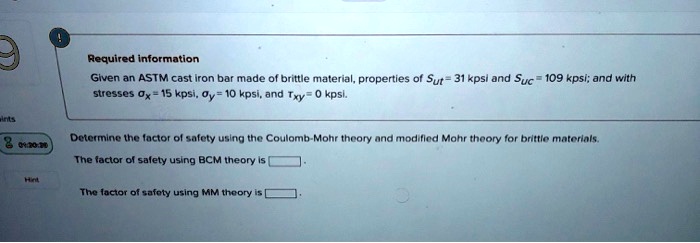 SOLVED: Required information: Given an ASTM cast iron bar made of ...