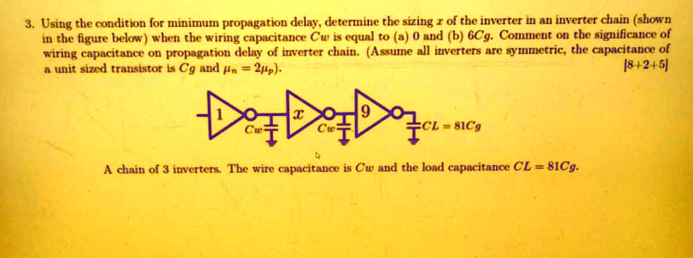 3. Using the condition for minimum propagation delay, determine the sizing x of the inverter in ...