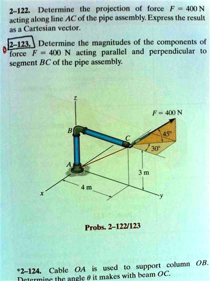 2 122determine The Projection Of Force F400 N Acting Along Line Ac Of