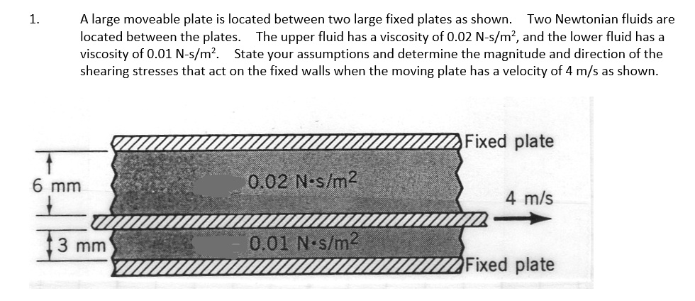 1. A large moveable plate is located between two large fixed plates as ...