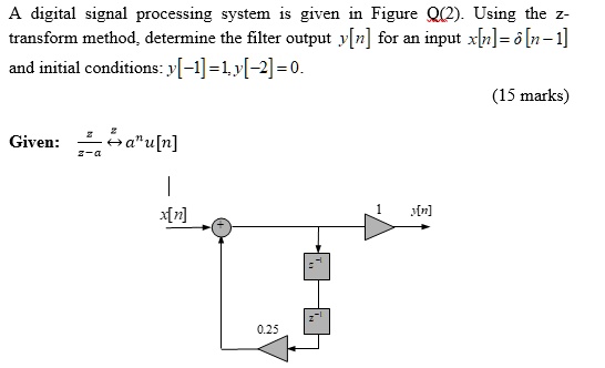 SOLVED: A digital signal processing system is given in Figure Q(2). Using the z- transform ...