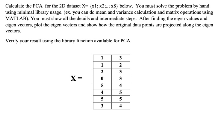 Calculate the PCA for the 2D dataset X= x1; x2;..; x8 below. You must ...