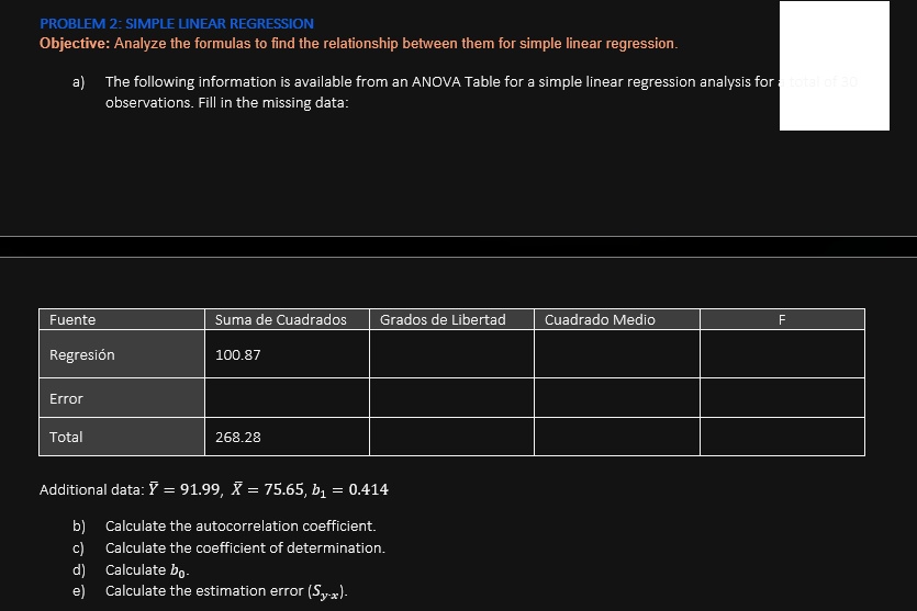 Solved Problem 2 Simple Linear Regression Objective Analyze The Formulas To Find The