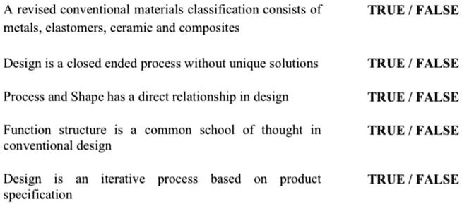 SOLVED: A revised conventional materials classification consists of ...