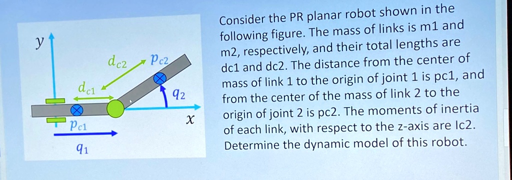 consider the pr planar robot shown in the following figure the mass of ...
