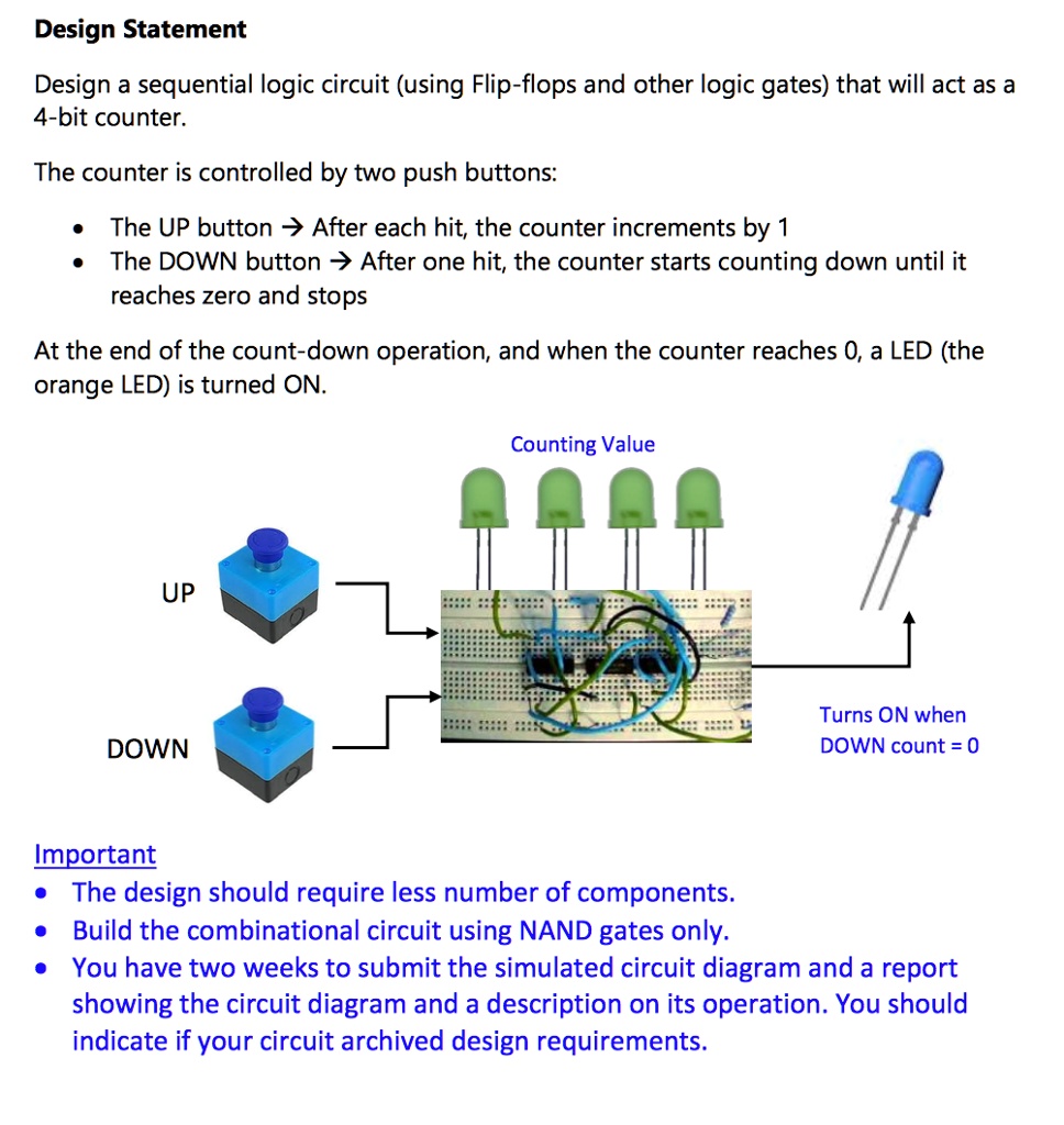 Solved Design Statement Design A Sequential Logic Circuit Using Flip