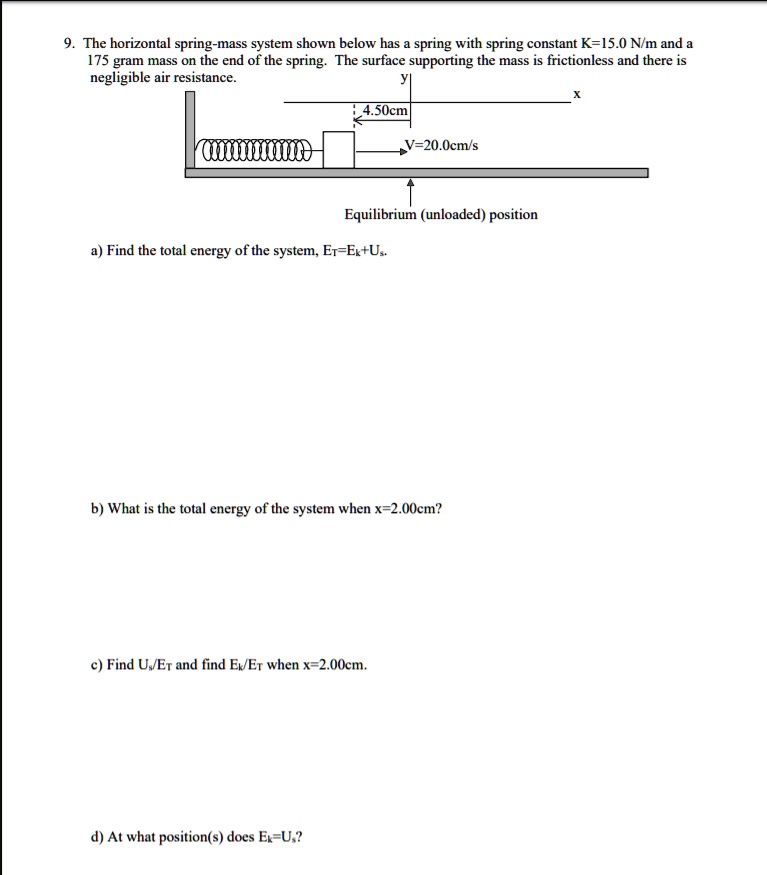 SOLVED: The horizontal spring-mass system shown below has a spring with ...