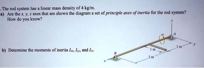The rod system has a linear mass density of 4 kg/m. a) Are the x, y, z ...