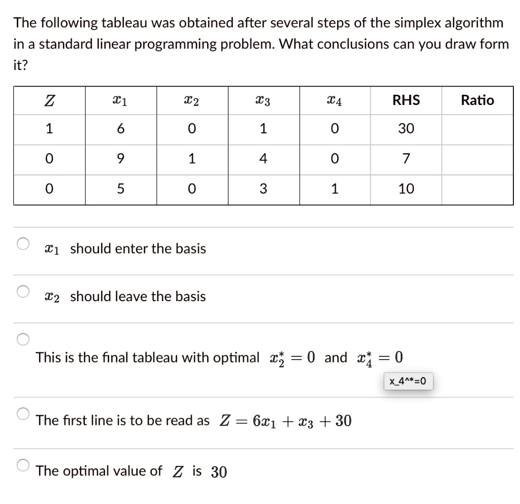 Solvedthe Following Tableau Was Obtained After Several Steps Of The Simplex Algorithm In A