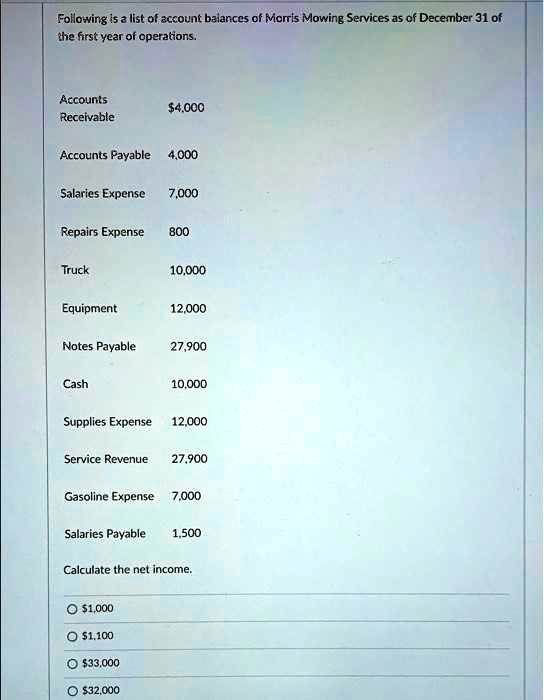 SOLVED: Following is a list of account balances of Morris Mowing ...