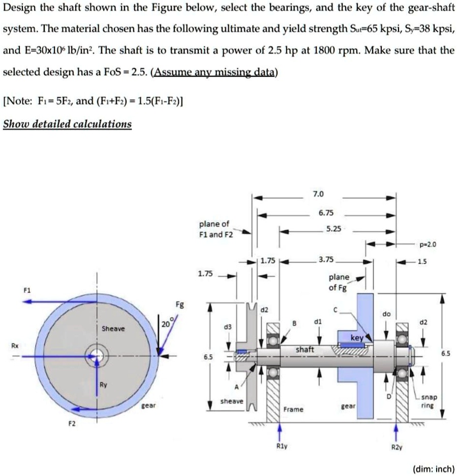 SOLVED: Design the shaft shown in the Figure below, select the bearings ...