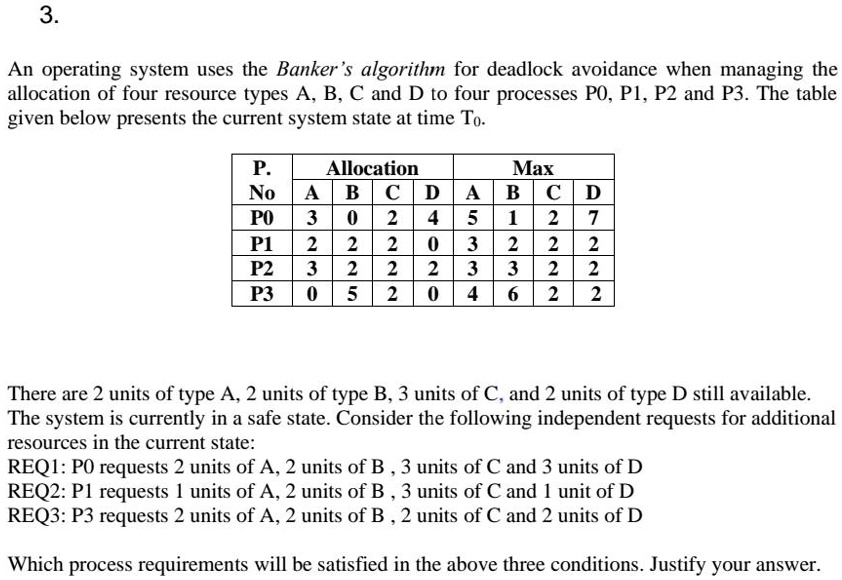 Solved An Operating System Uses The Bankers Algorithm For Deadlock Avoidance When Managing The 4747