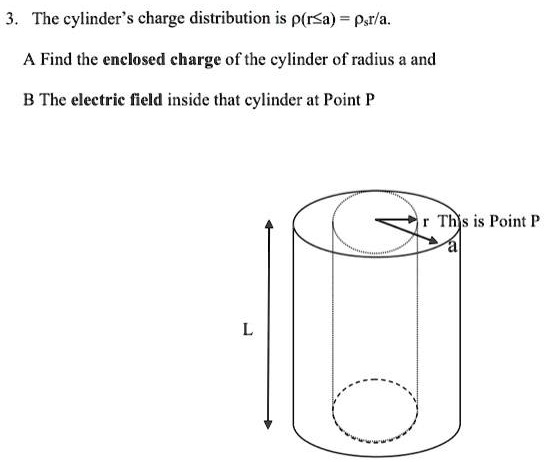 SOLVED:The cylinder $ charge distribution is p(r