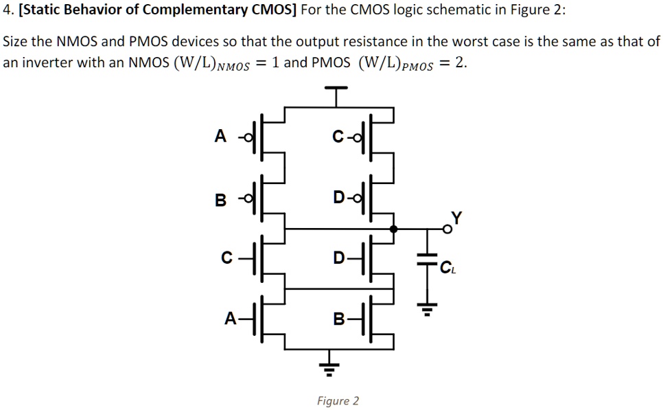 SOLVED: [Static Behavior of Complementary CMOS] For the CMOS logic ...