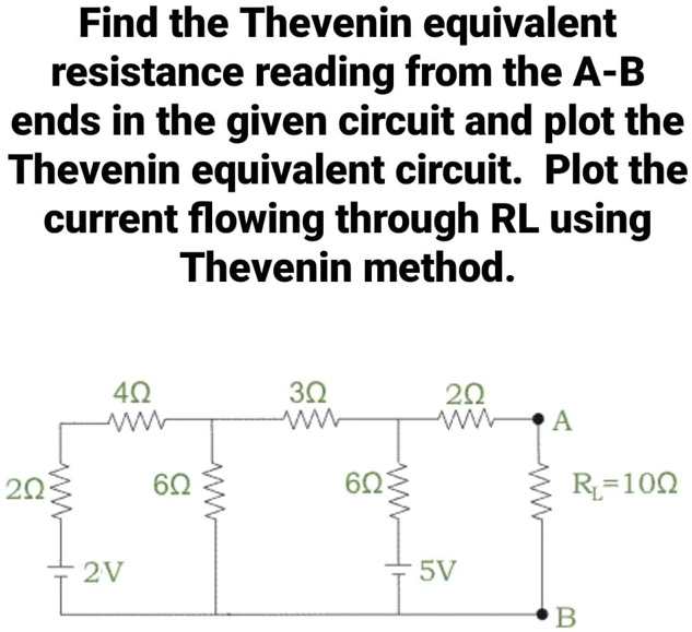 SOLVED: Find the Thevenin equivalent resistance reading from the A-B ends in the given circuit ...