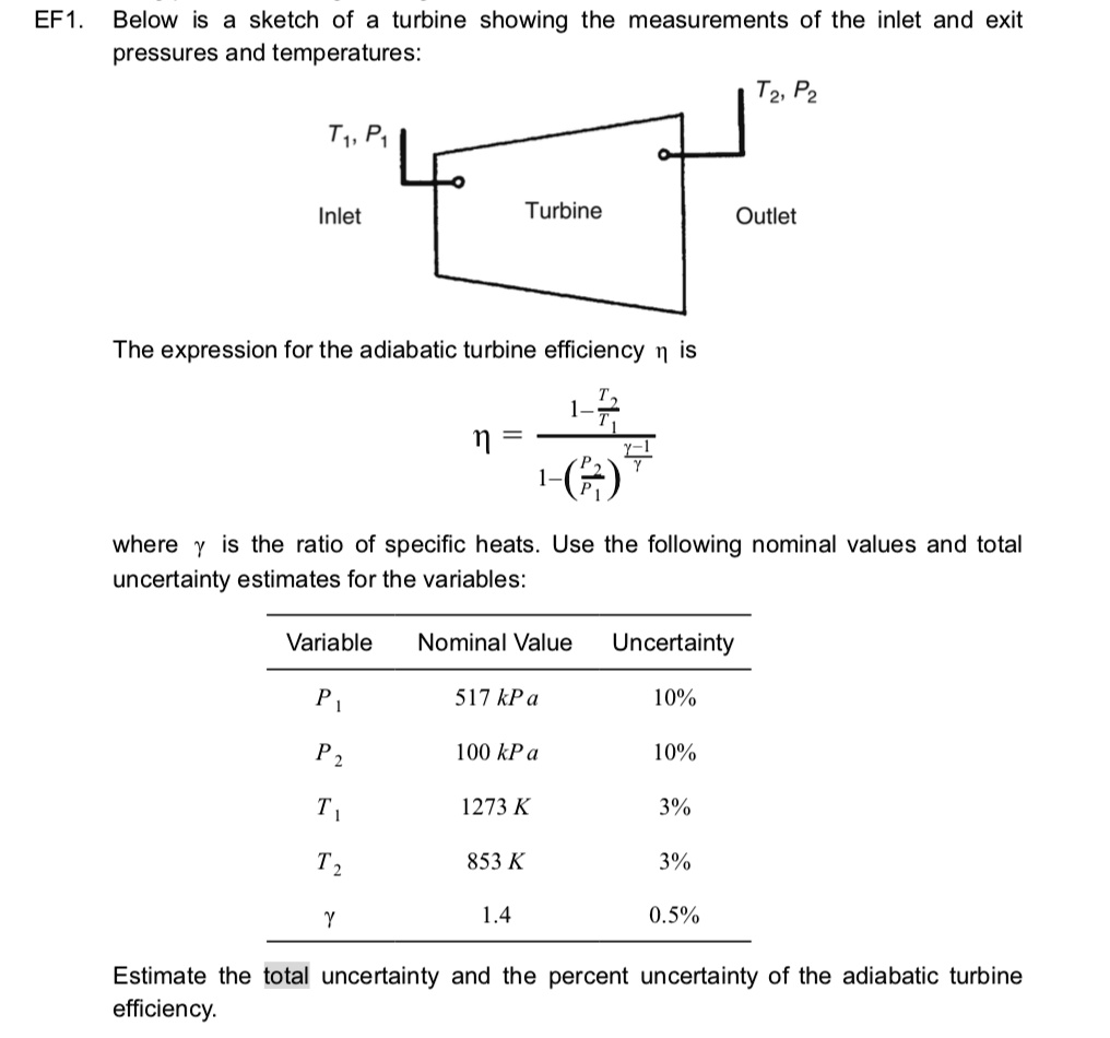 EF1. Below is a sketch of a turbine showing the measurements of the inlet and exit pressures and ...
