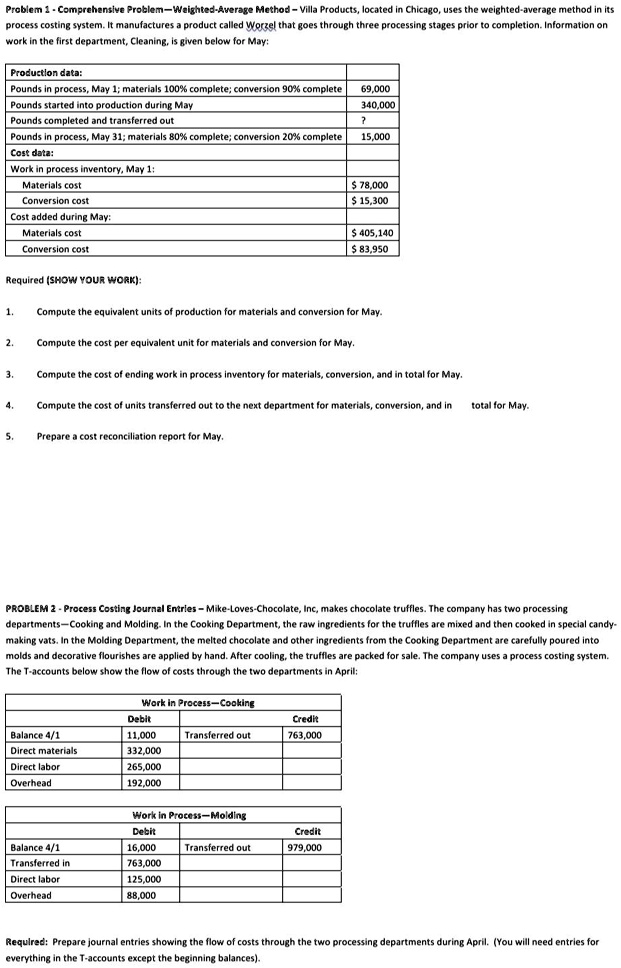 SOLVED: Problem 1 - Comprehensive Problem - Weighted-Average Method - Villa Products, located in ...