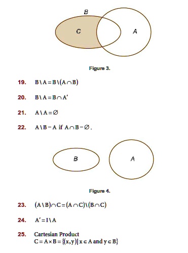 SOLVED: Figure BIA=BM(AOB) BlA=Boa' AI4=0 AAB-A if AOb-0 Figure (AIBJoc ...