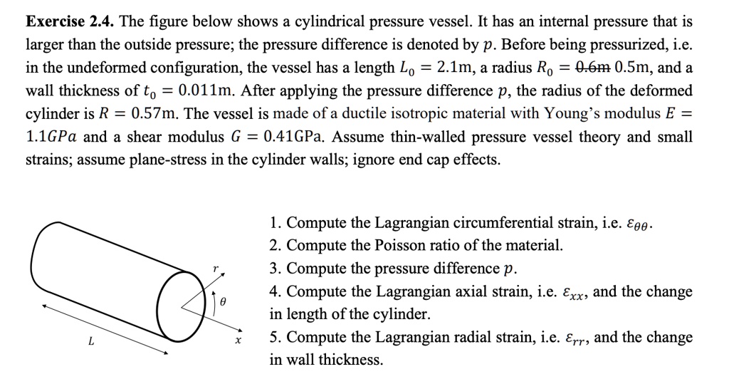 SOLVED: Exercise 2.4. The figure below shows a cylindrical pressure ...