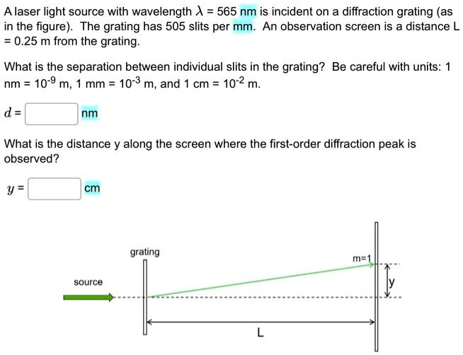 SOLVED: Alaser light source with wavelength X=565nm is incident on a ...