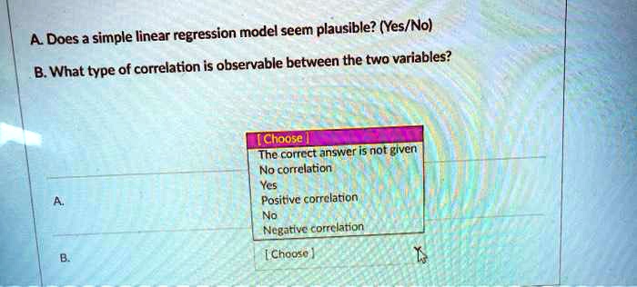 a does a simple linear regression modelseem plausible vesno what type of correlation is ...