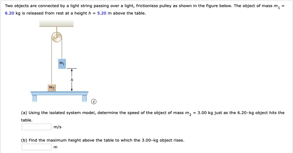 Solved Two Objects Are Connected By Light String Passing Over Light