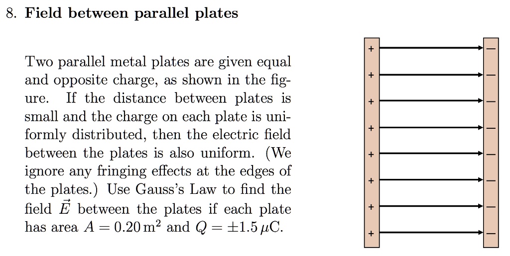 SOLVED: 8 Field between parallel plates Two parallel metal plates are ...