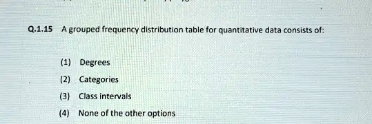 SOLVED: 0.1.15 grouped frequency distribution table for quantitative data consists of: Degrees ...