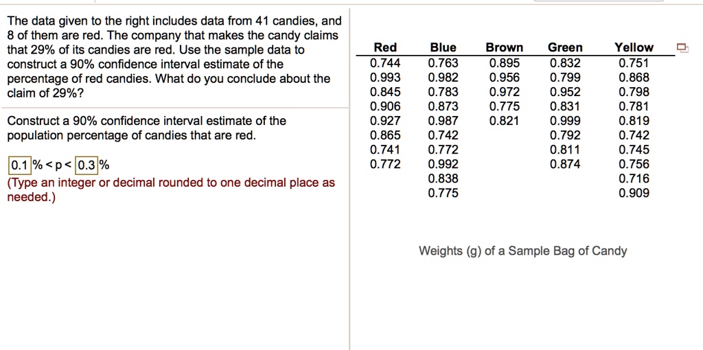 The data given to the right includes data from 41 candies and 8 of them ...