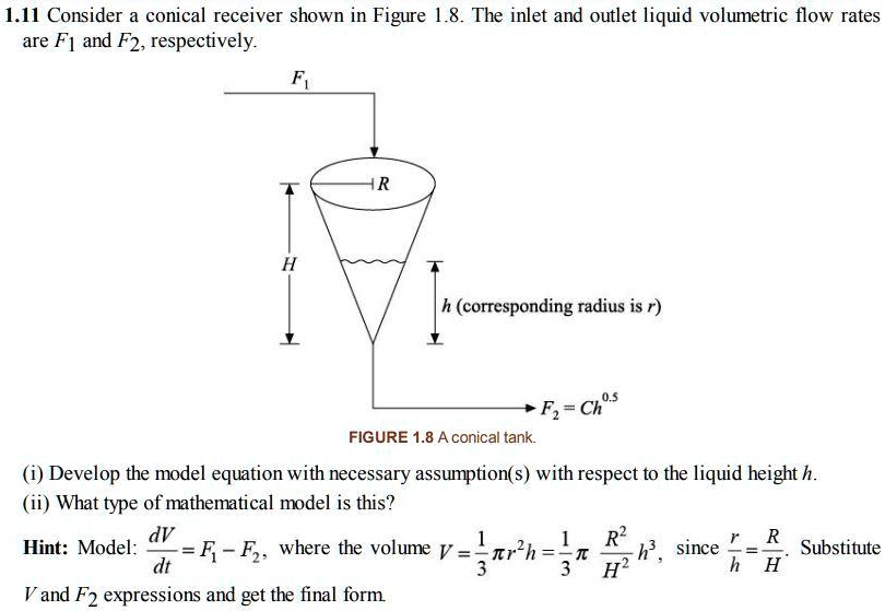 111 consider a conical receiver shown in figure 18 the inlet and outlet ...