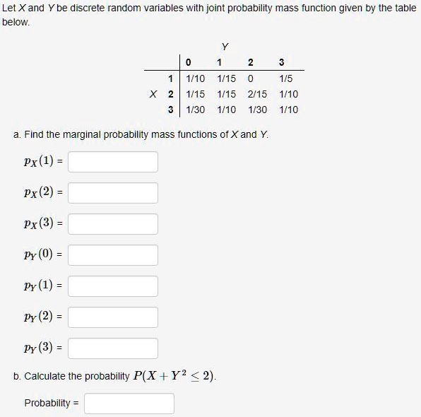 SOLVED: Let Xand Y be discrete random variables with joint probability mass function given by ...