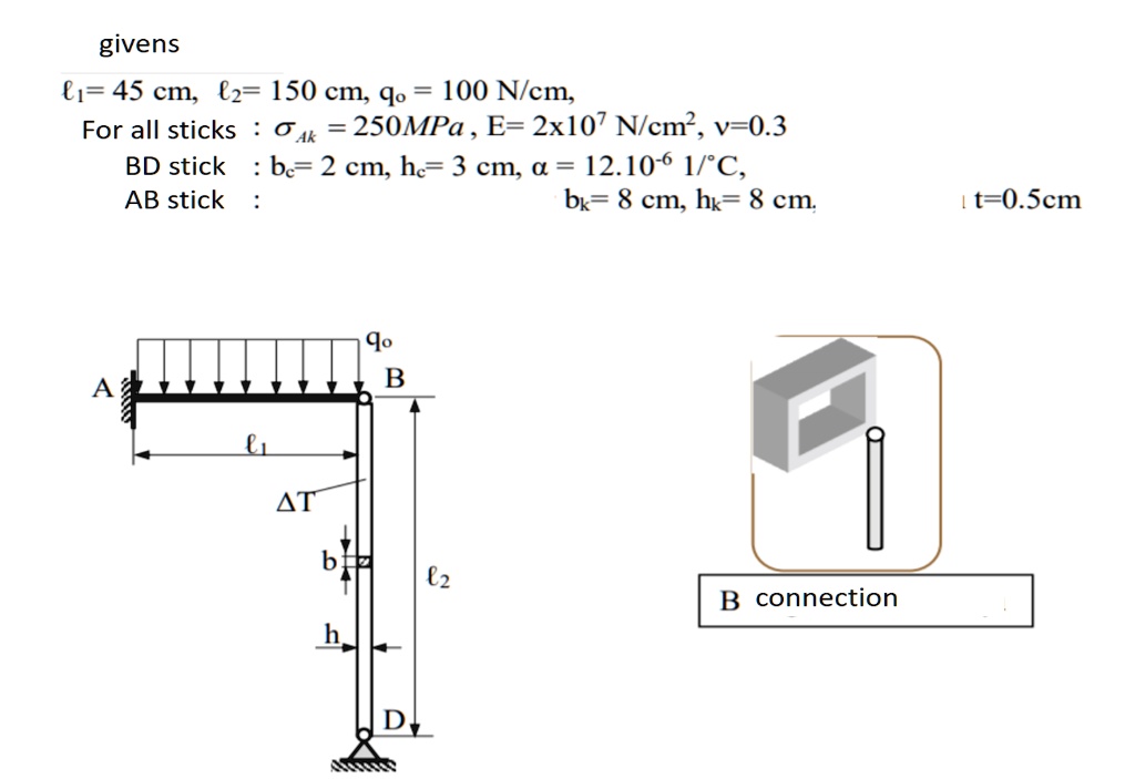 SOLVED: The system shown in the figure shows the joints of each AB and ...