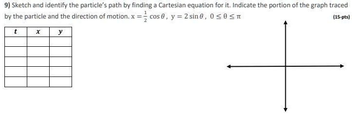 SOLVED: Sketch and identify the particle's path by finding the ...