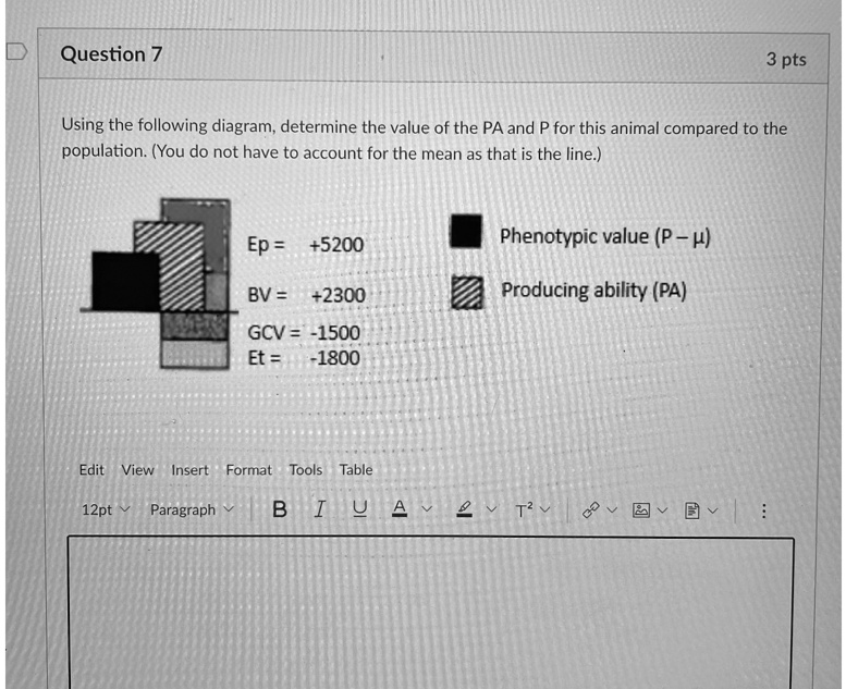 SOLVED: Using the following diagram, determine the value of the PA and ...