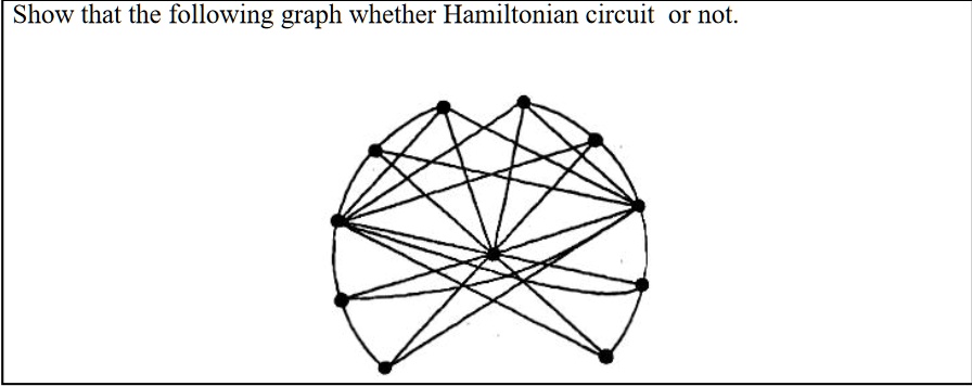 SOLVED: Show that the following graph whether Hamiltonian circuit Or not: