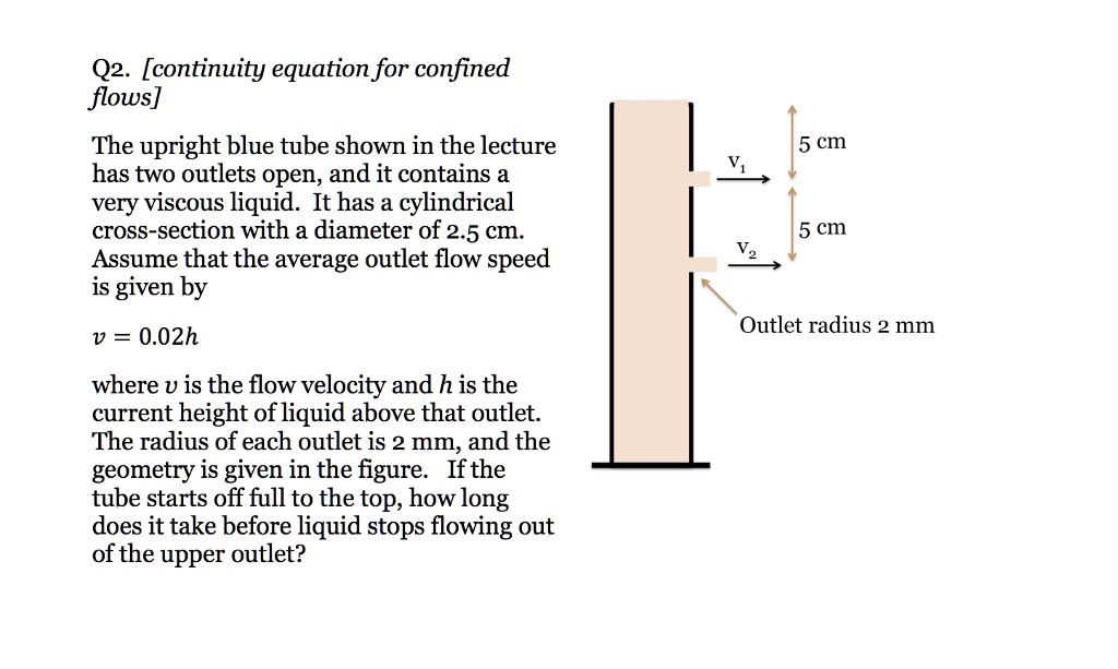 Q2. [continuity equation for confined flows] The upright blue tube ...
