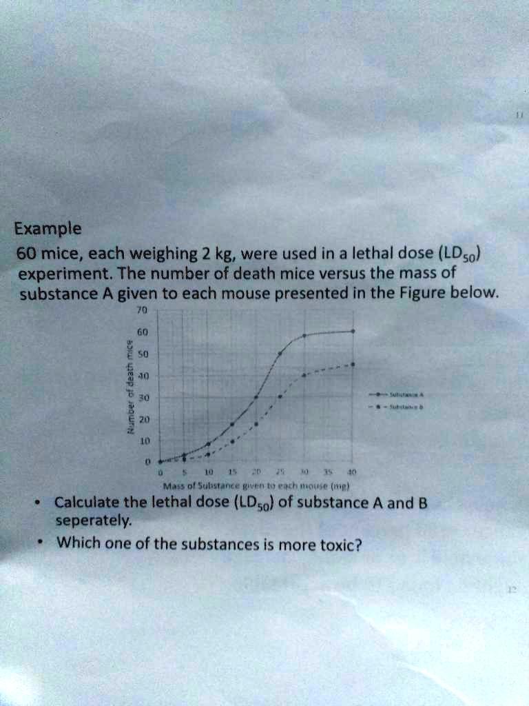 SOLVED: Example: 60 mice, each weighing 2 kg, were used in a lethal dose (LD50) experiment. The ...