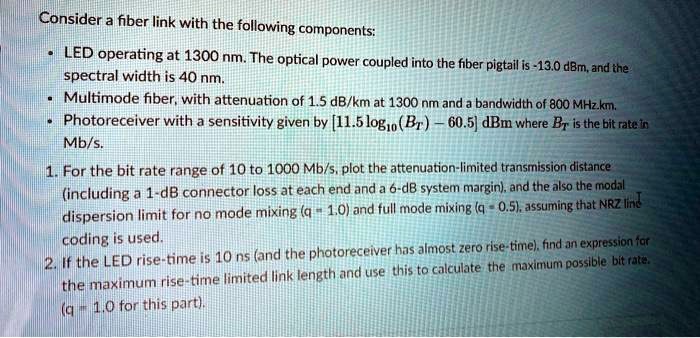 SOLVED: Consider a fiber link with the following components: LED ...