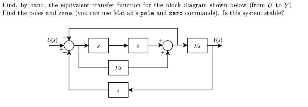 SOLVED: Please show step by step how to do that. Find, by hand, the equivalent transfer function ...
