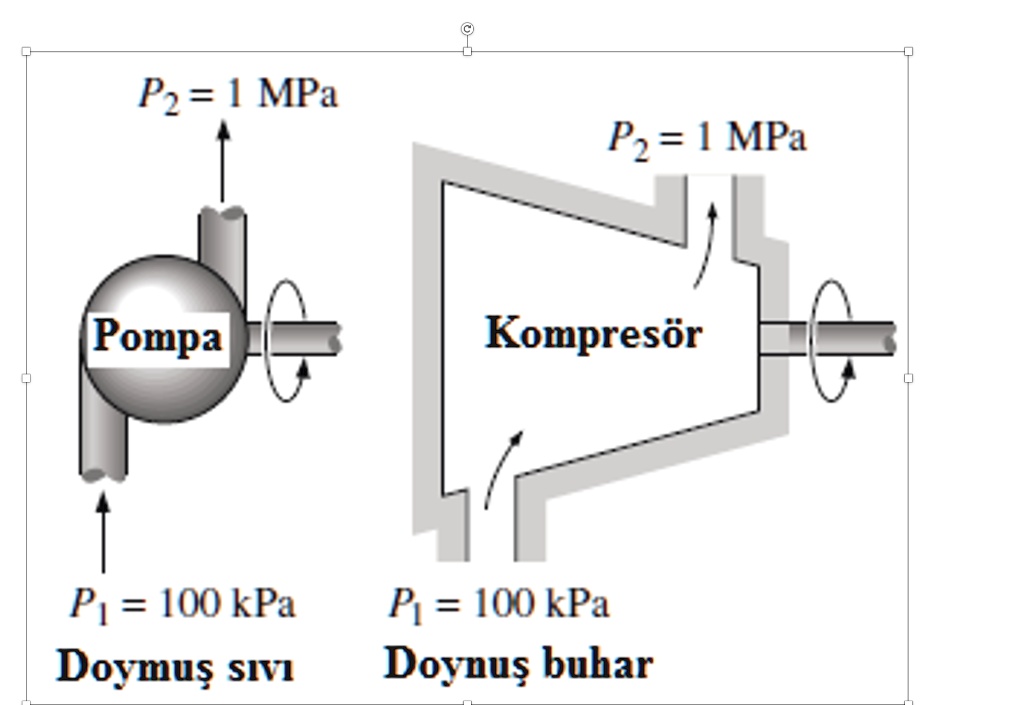SOLVED: Consider an adiabatic pump and an adiabatic compressor. The ...