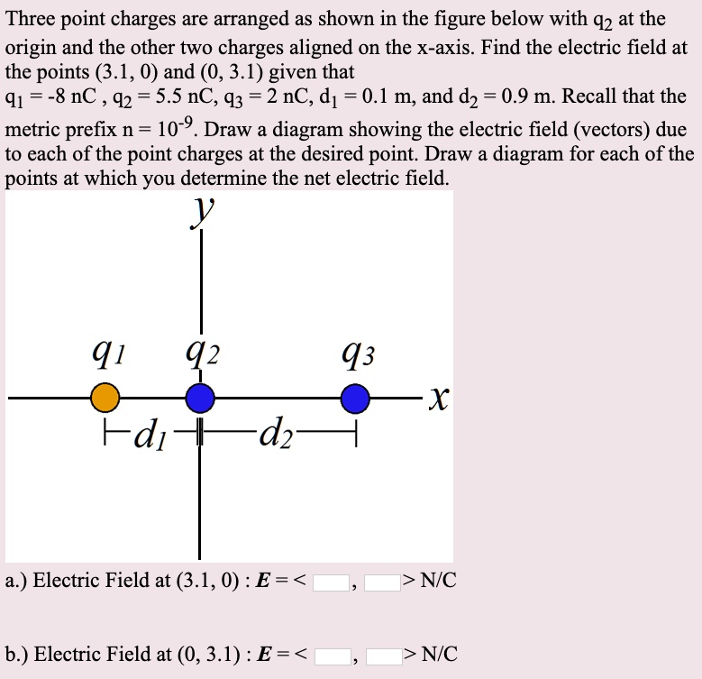 SOLVED: Three point charges are arranged as shown in the figure below with 92 at the origin and ...