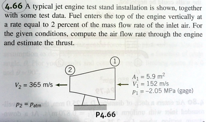SOLVED: 4.66 A typical jet engine test stand installation is shown ...