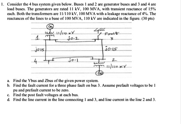 1. Consider the 4 bus system given below. Buses 1 and 2 are generator buses and 3 and 4 are load ...