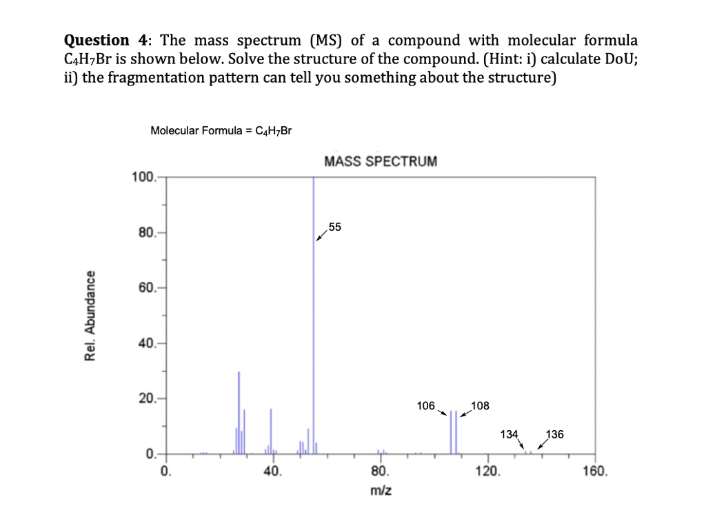 SOLVED: Text: Question 4: The mass spectrum (MS) of a compound with the ...