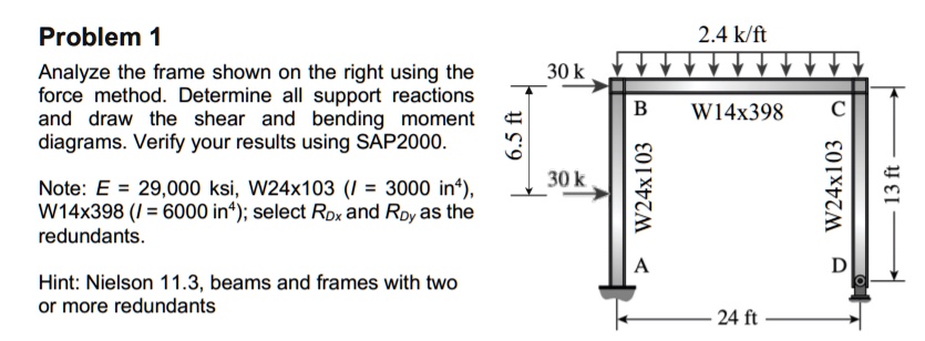 indeterminate structure problem analyze the frame shown on the right using the force method ...