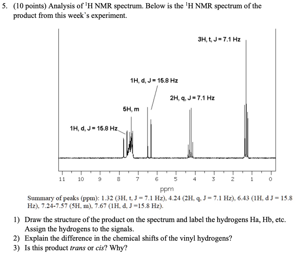 SOLVED: Analysis of 1H NMR spectrum: Below is the 1H NMR spectrum of the product from this week ...