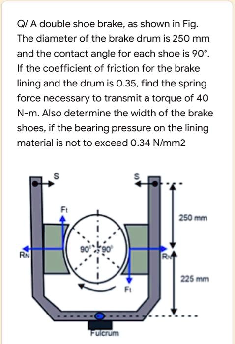 SOLVED: Q/A double shoe brake, as shown in Fig. The diameter of the ...