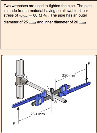 SOLVED: Given the following information, determine the maximum force P ...