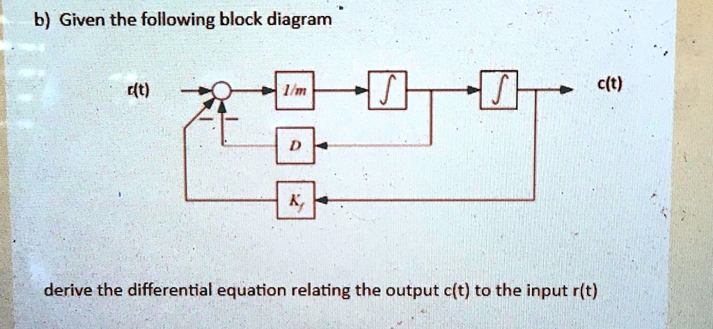 SOLVED: b) Given the following block diagram derive the differential ... SOLVED: b) Given the following block diagram derive the differential ...